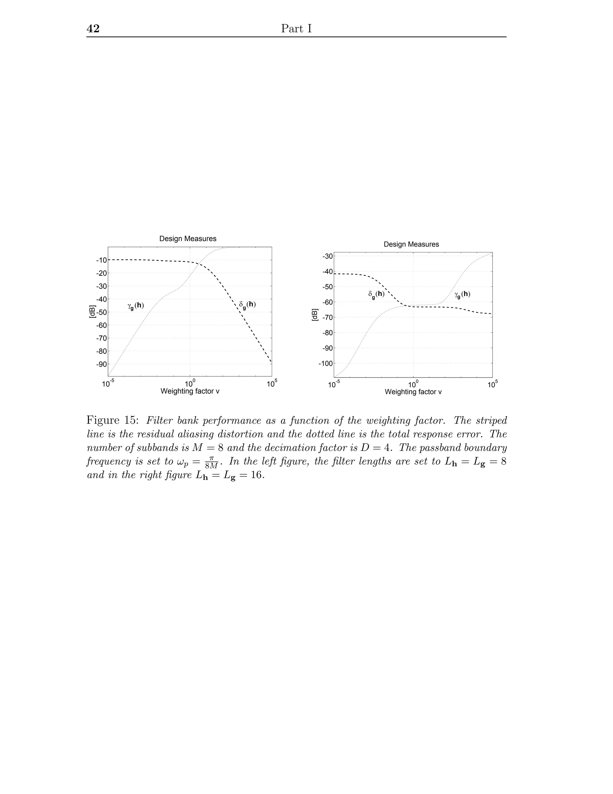 Filter Bank Design and adaptive filters.pdf | Digital Audio | Computer ...