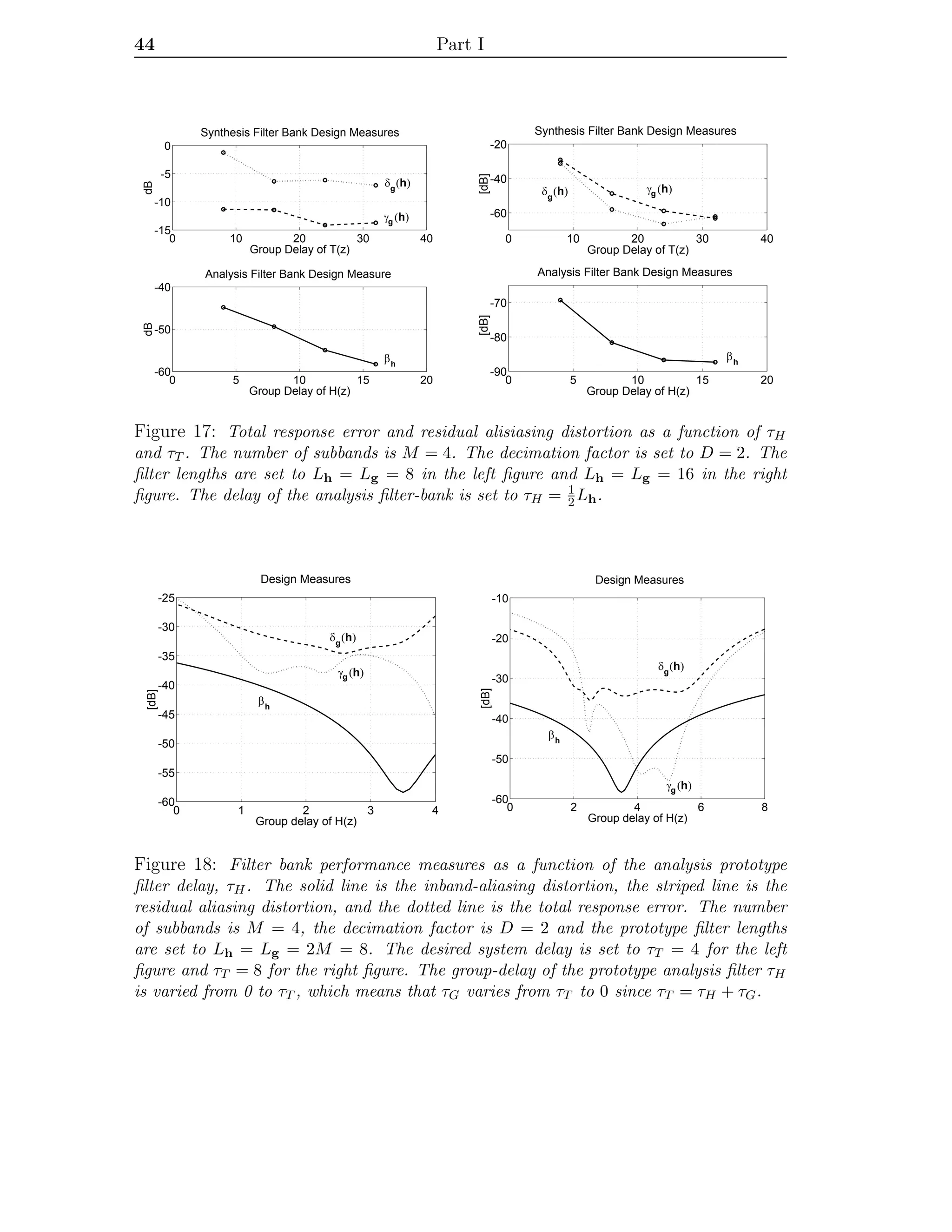 Filter Bank Design and adaptive filters.pdf | Digital Audio | Computer ...