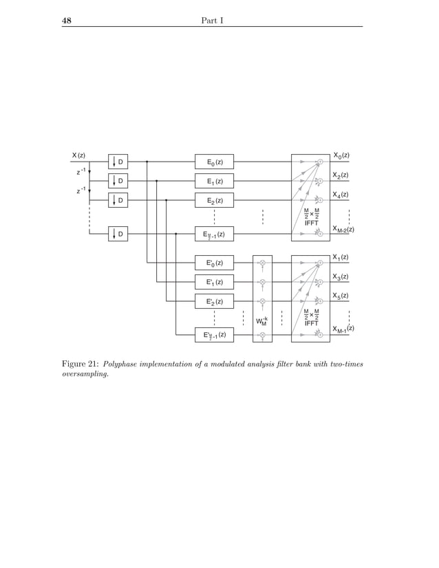 Filter Bank Design and adaptive filters.pdf | Digital Audio | Computer ...