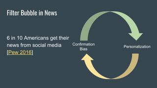 Media, Algorithms and the Filter Bubble | PDF
