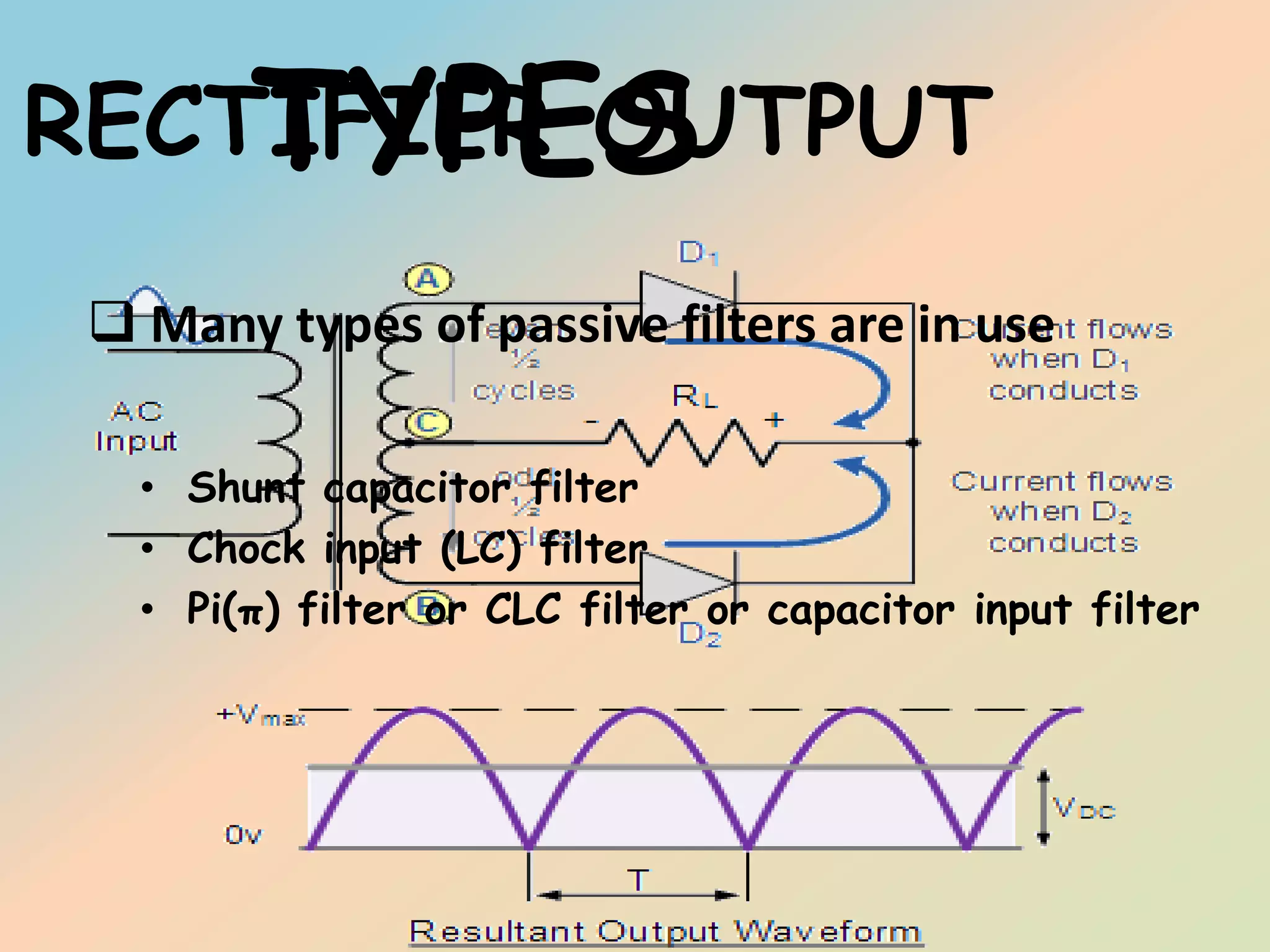 Filter circuit (ALIV - BANGLADESH) | PPTX