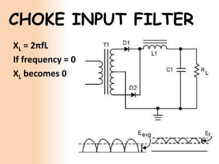 Filter circuit (ALIV - BANGLADESH) | PPTX