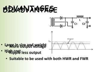 Filter circuit (ALIV - BANGLADESH) | PPTX