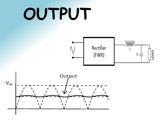 Filter circuit (ALIV - BANGLADESH)