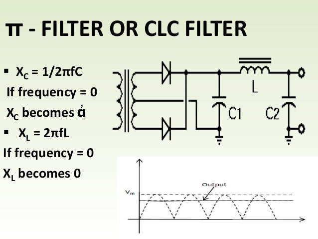 Pi filter designer - westartists