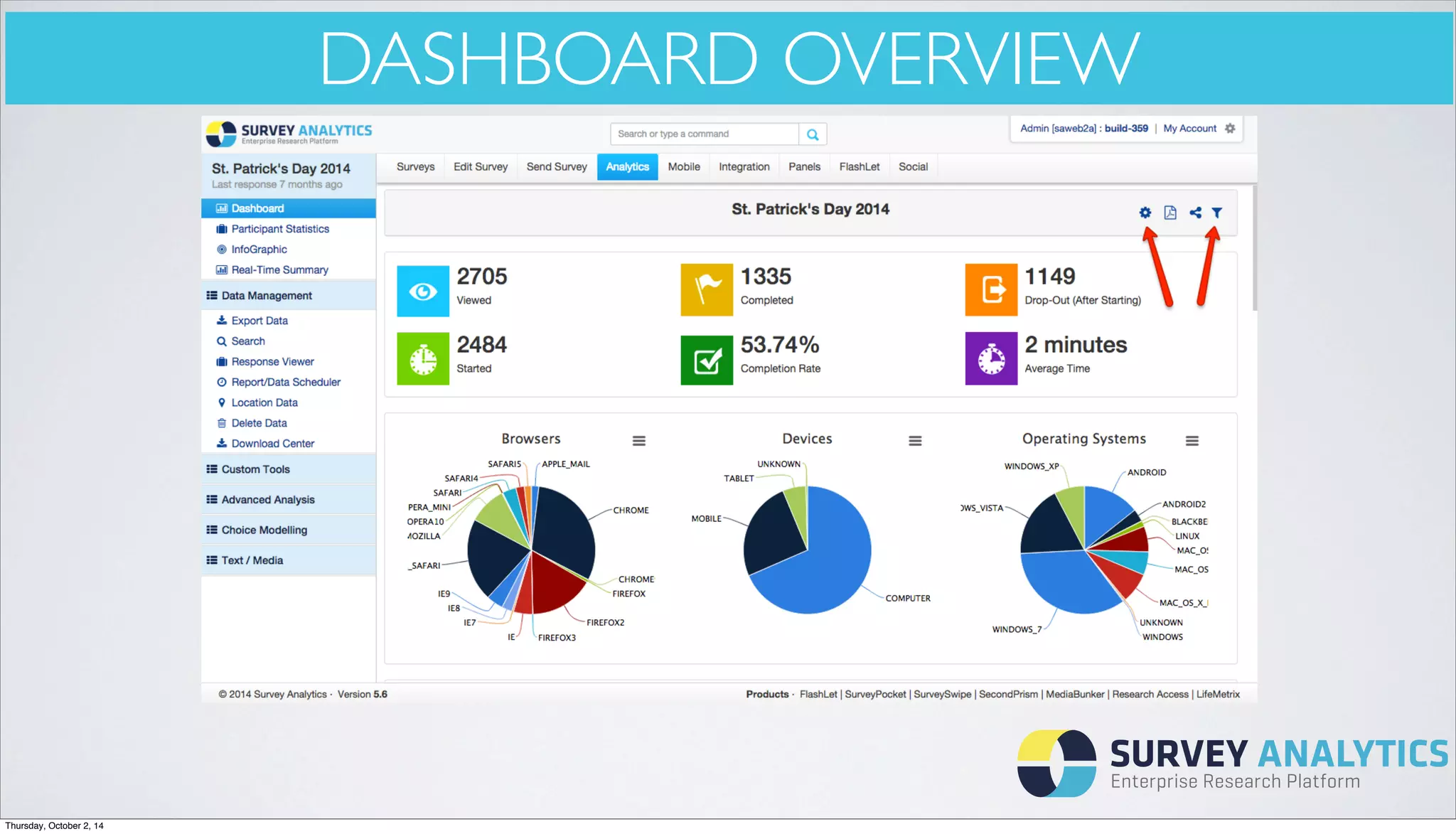 Feature Spotlight: Customizable Dashboards | PDF | Operating Systems ...