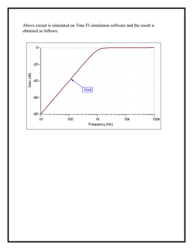 Filter design and simulation | PDF | Physics | Science
