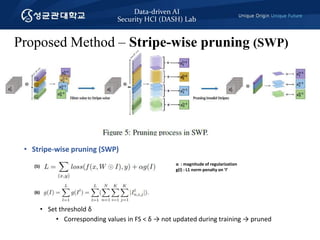 [NeuralIPS 2020]filter in filter pruning | PPT