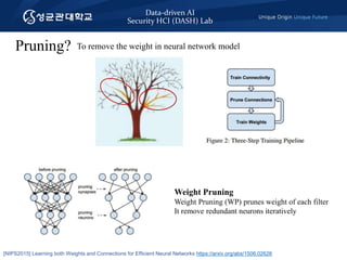 [NeuralIPS 2020]filter in filter pruning | PPT