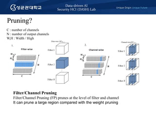 [NeuralIPS 2020]filter in filter pruning | PPT