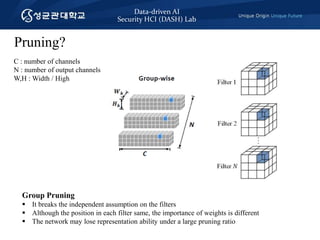[NeuralIPS 2020]filter in filter pruning | PPT