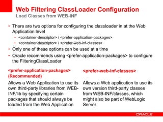 WebLogic Filtering ClassLoader and ClassLoader Analysis Tool Demo | PPT