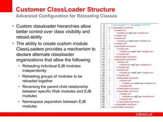 WebLogic Filtering ClassLoader and ClassLoader Analysis Tool Demo | PPT