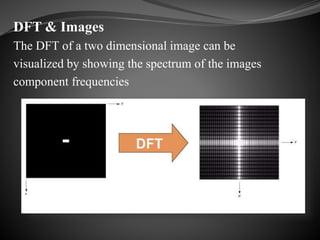 Filtering in frequency domain | PPTX