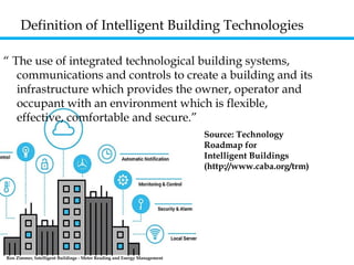 Summary of smart building | PPT