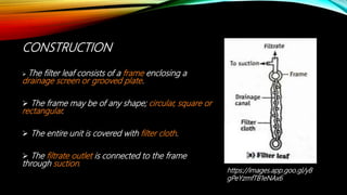 Filter leaf | PPTX