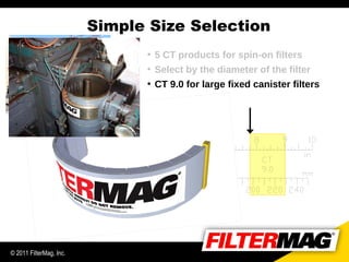 FilterMag Industrial Intro | PPT