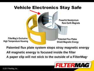 FilterMag Industrial Intro | PPT