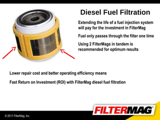 FilterMag Industrial Intro | PPT