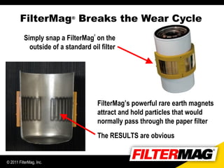 FilterMag Industrial Intro | PPT