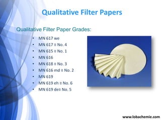 Filter Papers | PPTX