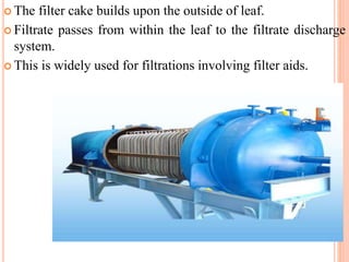 Filter press and shell and leaf filters | PPTX