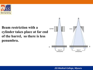 Filters and beam restrictors | PPTX