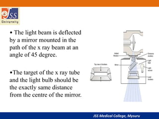 Filters and beam restrictors | PPTX