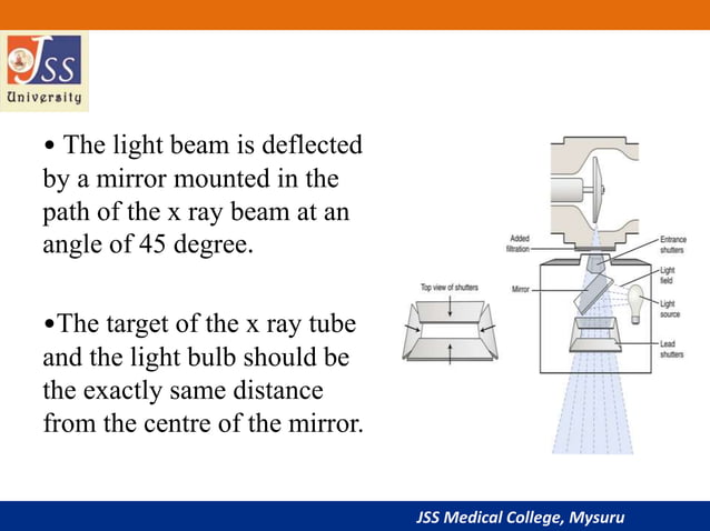 Filters and beam restrictors | PPTX