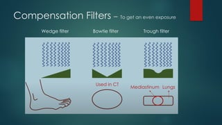 Filters and Grids - Radiology Physics.pptx