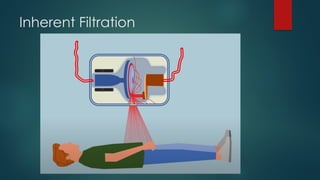 Filters and Grids - Radiology Physics.pptx