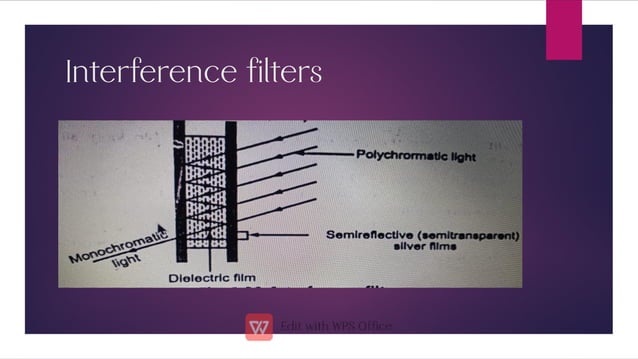 filters and monochromator used in UV visible spectroscopy | PDF | Physics | Science