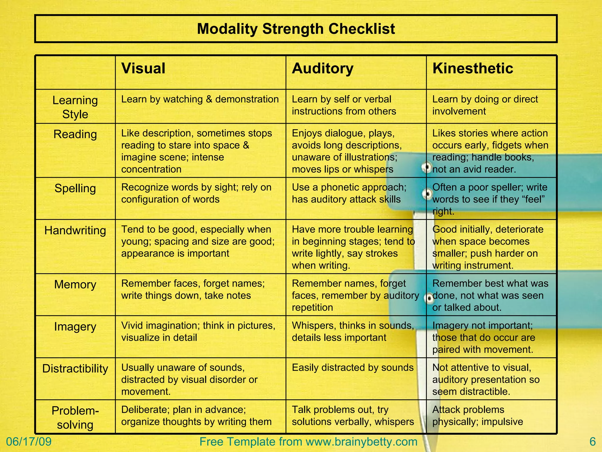 Filters Of Perception Introduction | PPT