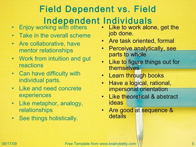 Filters Of Perception Introduction | PPT