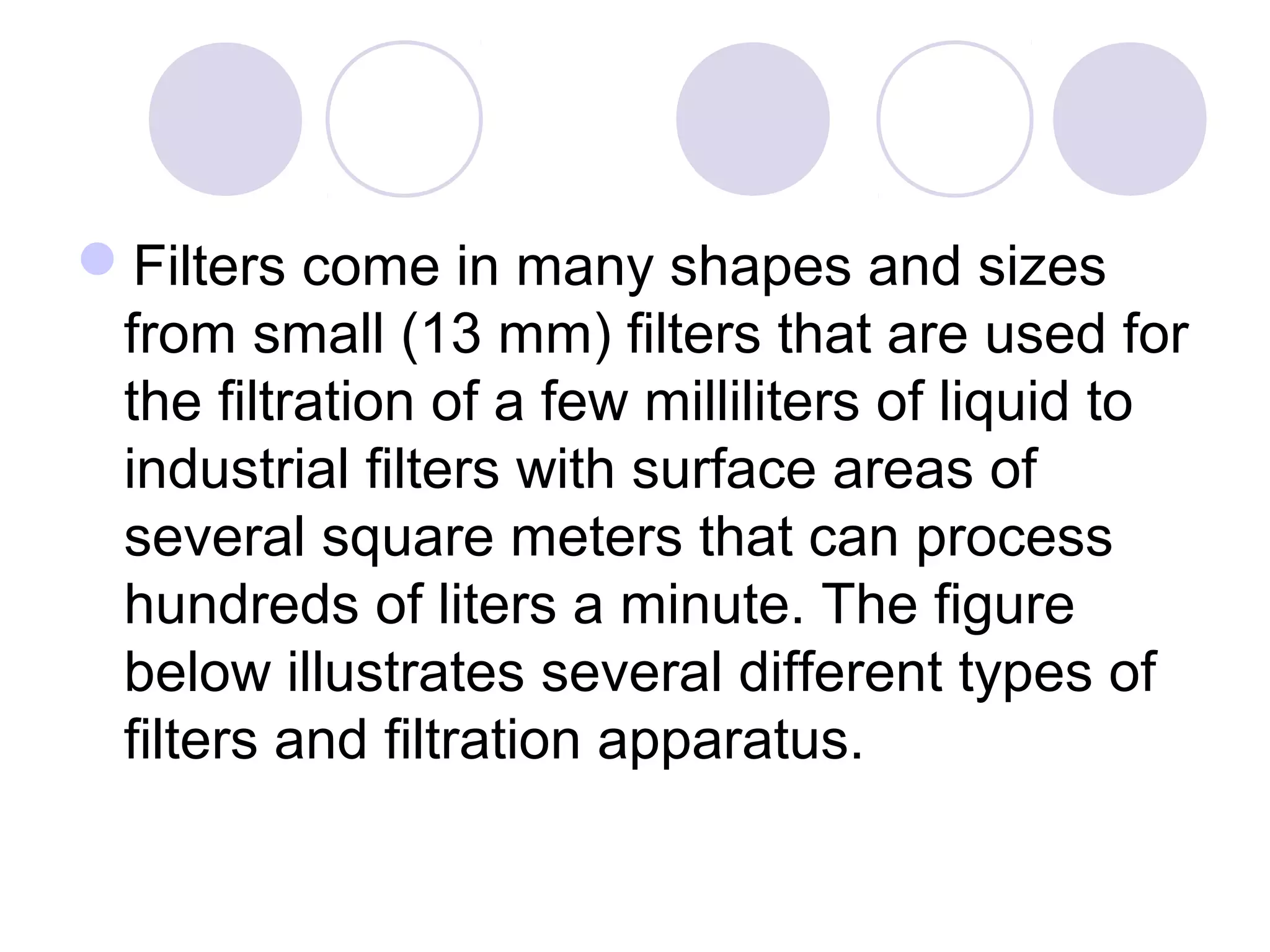 Filter sterilization | PPT