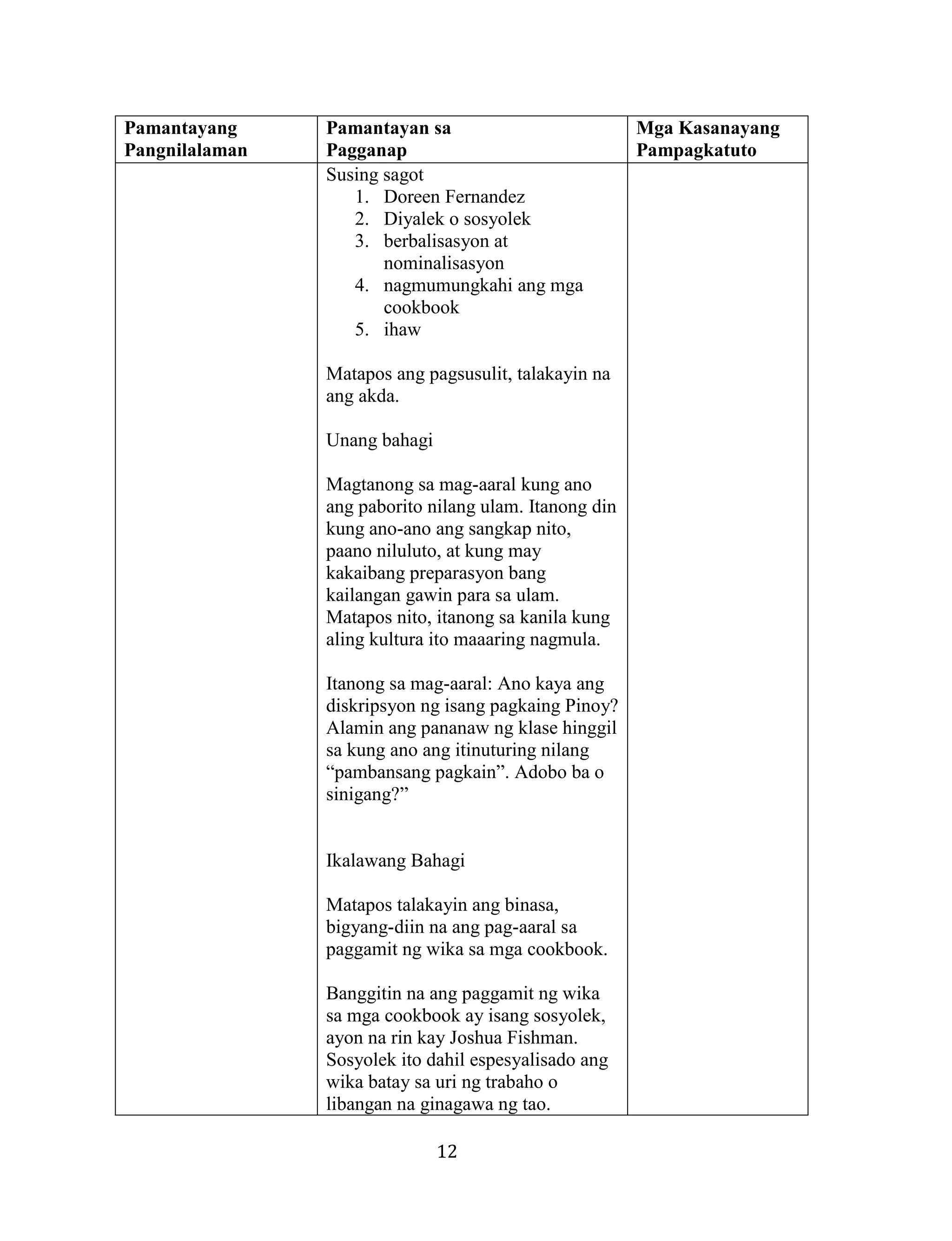 Filipino sa Piling Larang Tech-Voc (Patnubay ng Guro) | PDF