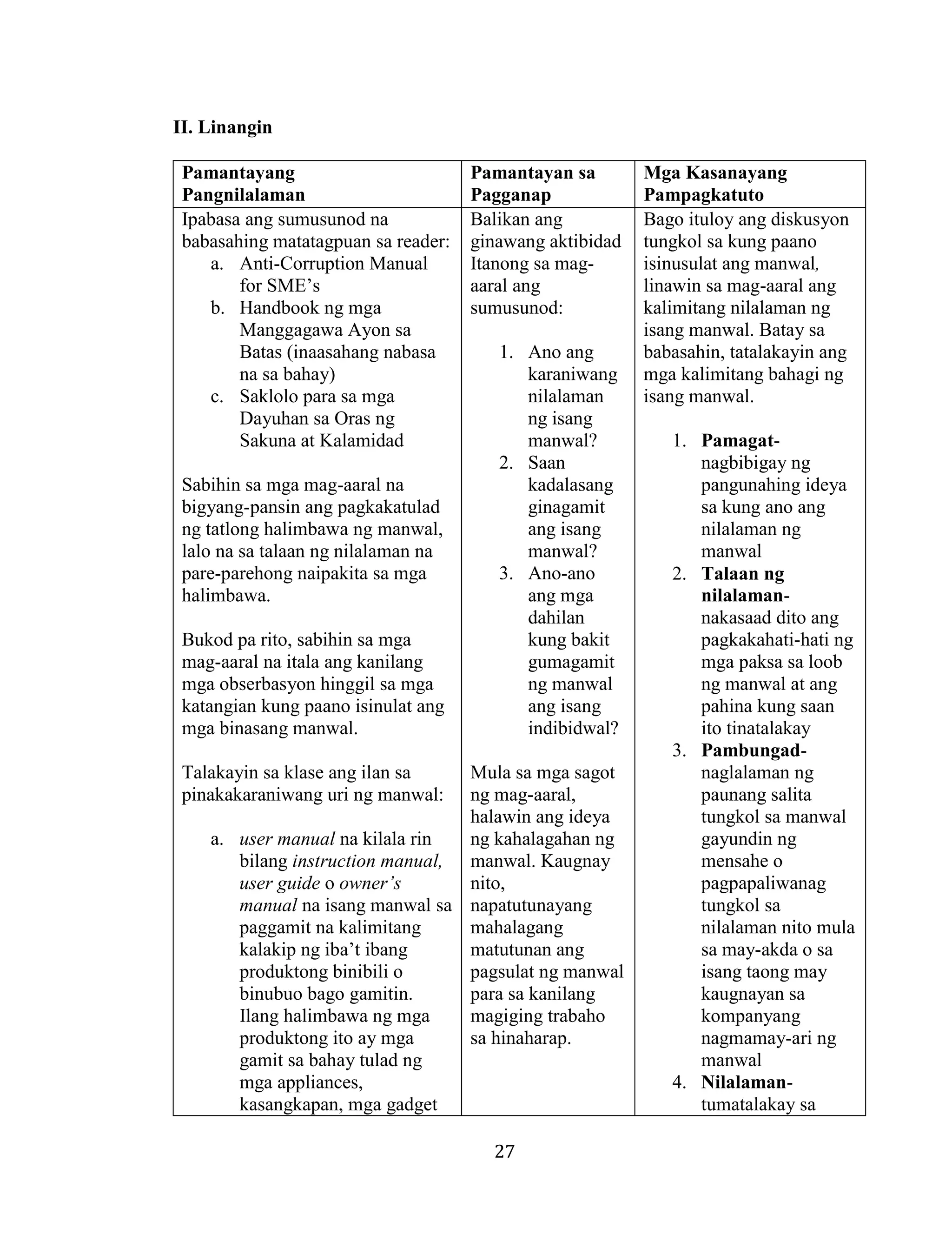 Filipino sa Piling Larang Tech-Voc (Patnubay ng Guro) | PDF