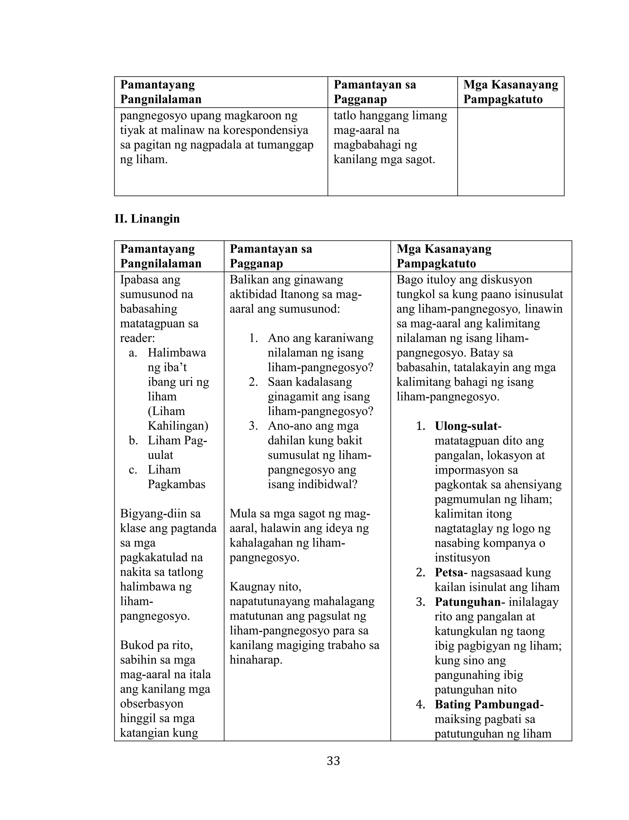 Filipino sa Piling Larang Tech-Voc (Patnubay ng Guro) | PDF