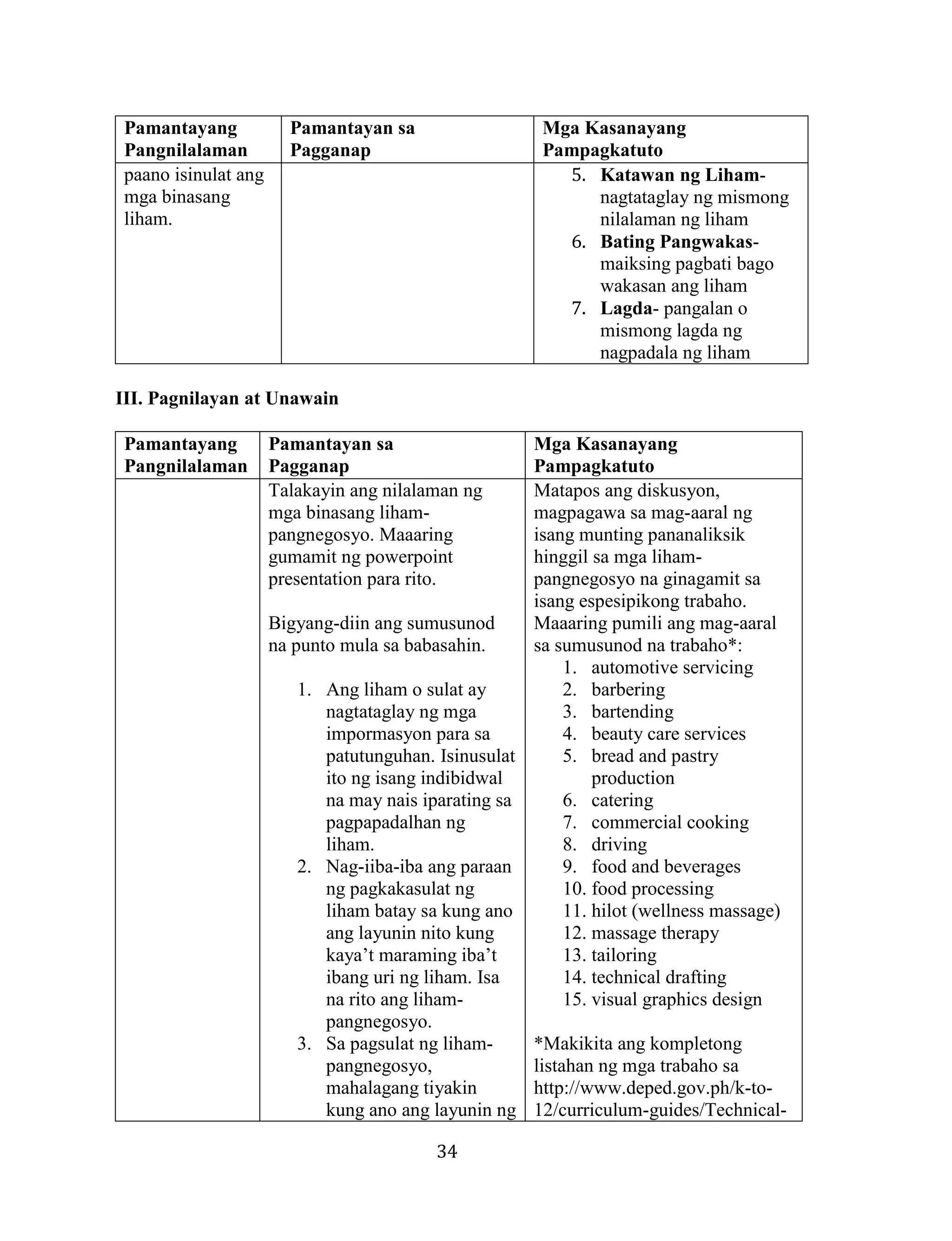 Filipino sa Piling Larang Tech-Voc (Patnubay ng Guro) | PDF