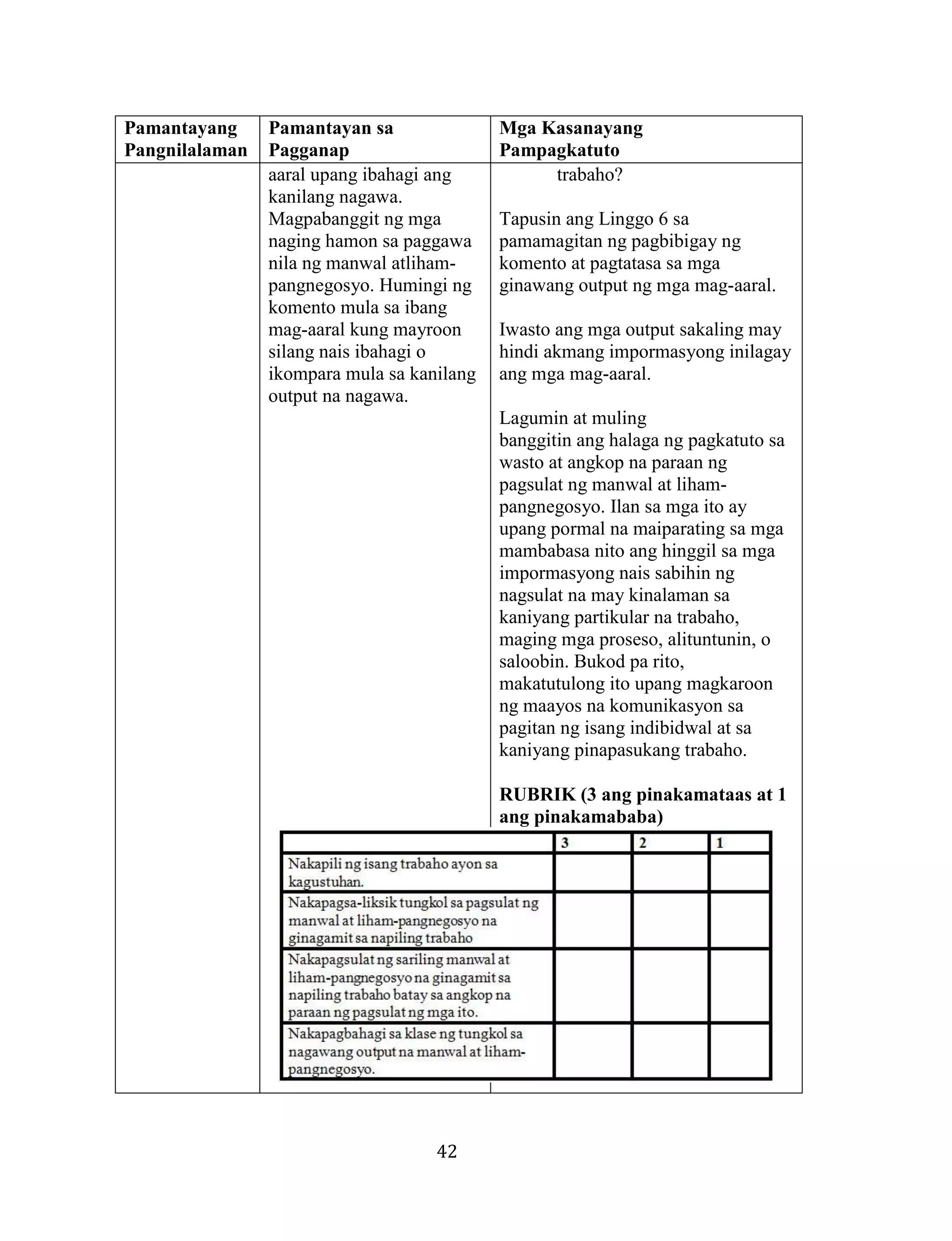 Filipino sa Piling Larang Tech-Voc (Patnubay ng Guro) | PDF