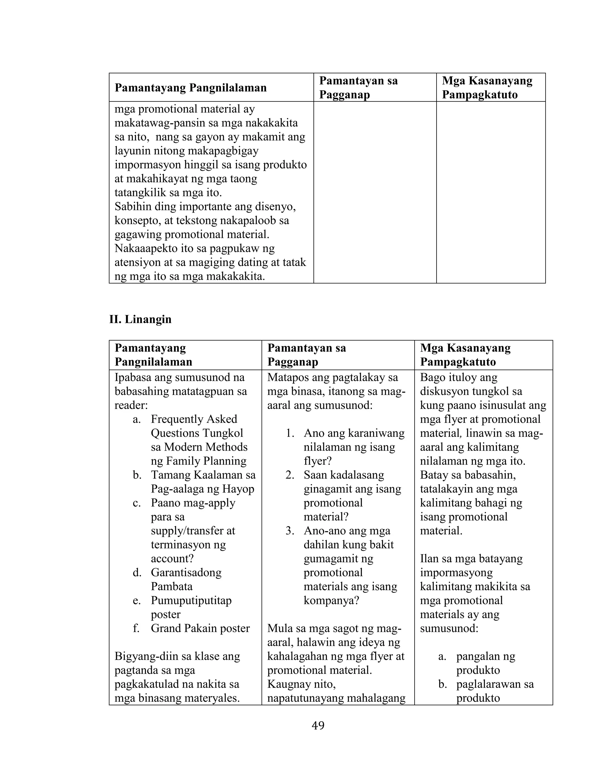 Filipino sa Piling Larang Tech-Voc (Patnubay ng Guro) | PDF