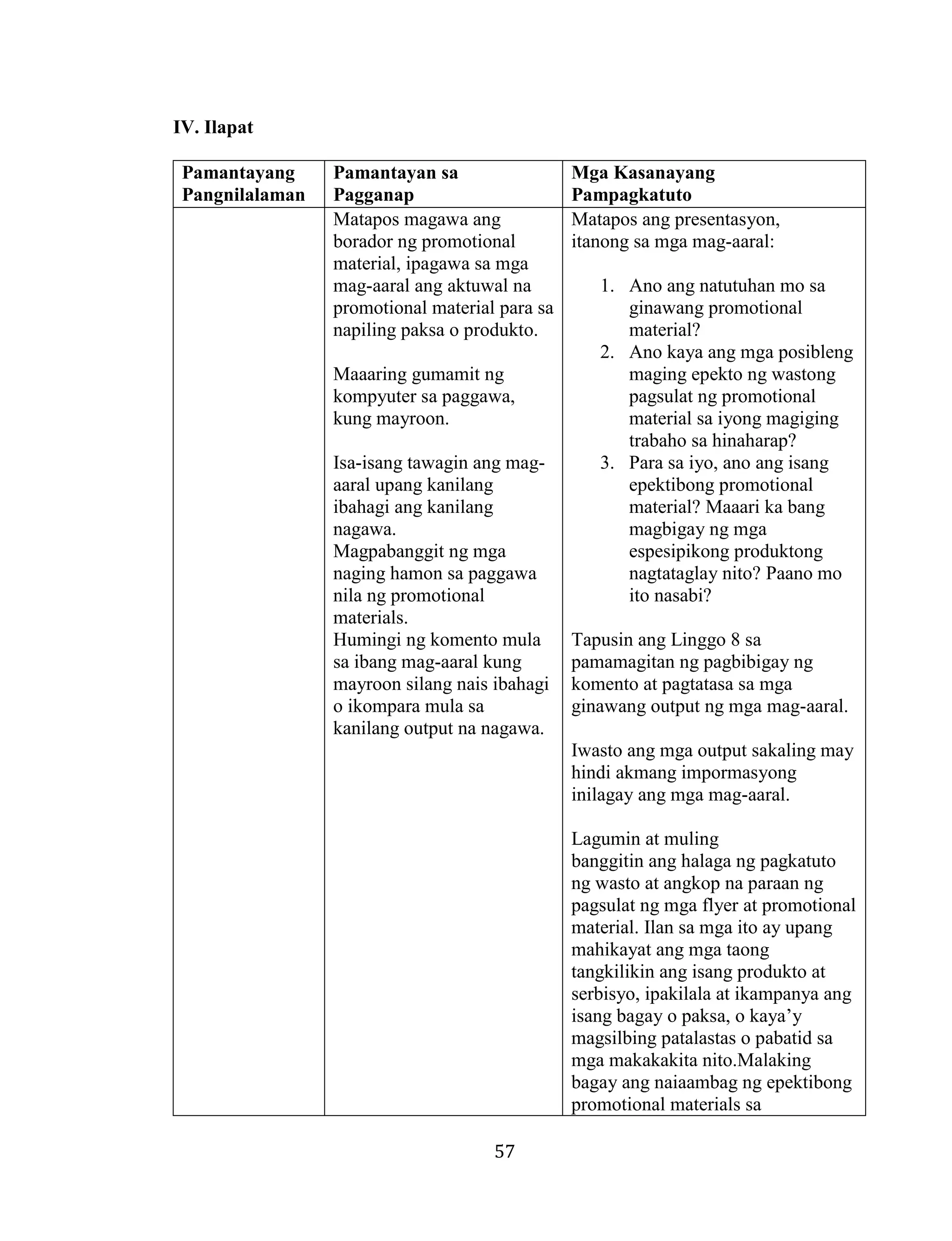 Filipino sa Piling Larang Tech-Voc (Patnubay ng Guro) | PDF
