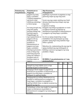 Filipino sa Piling Larang Tech-Voc (Patnubay ng Guro) | PDF