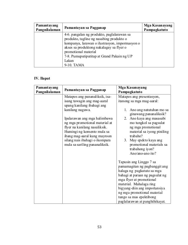 Filipino sa Piling Larang Tech-Voc (Patnubay ng Guro)