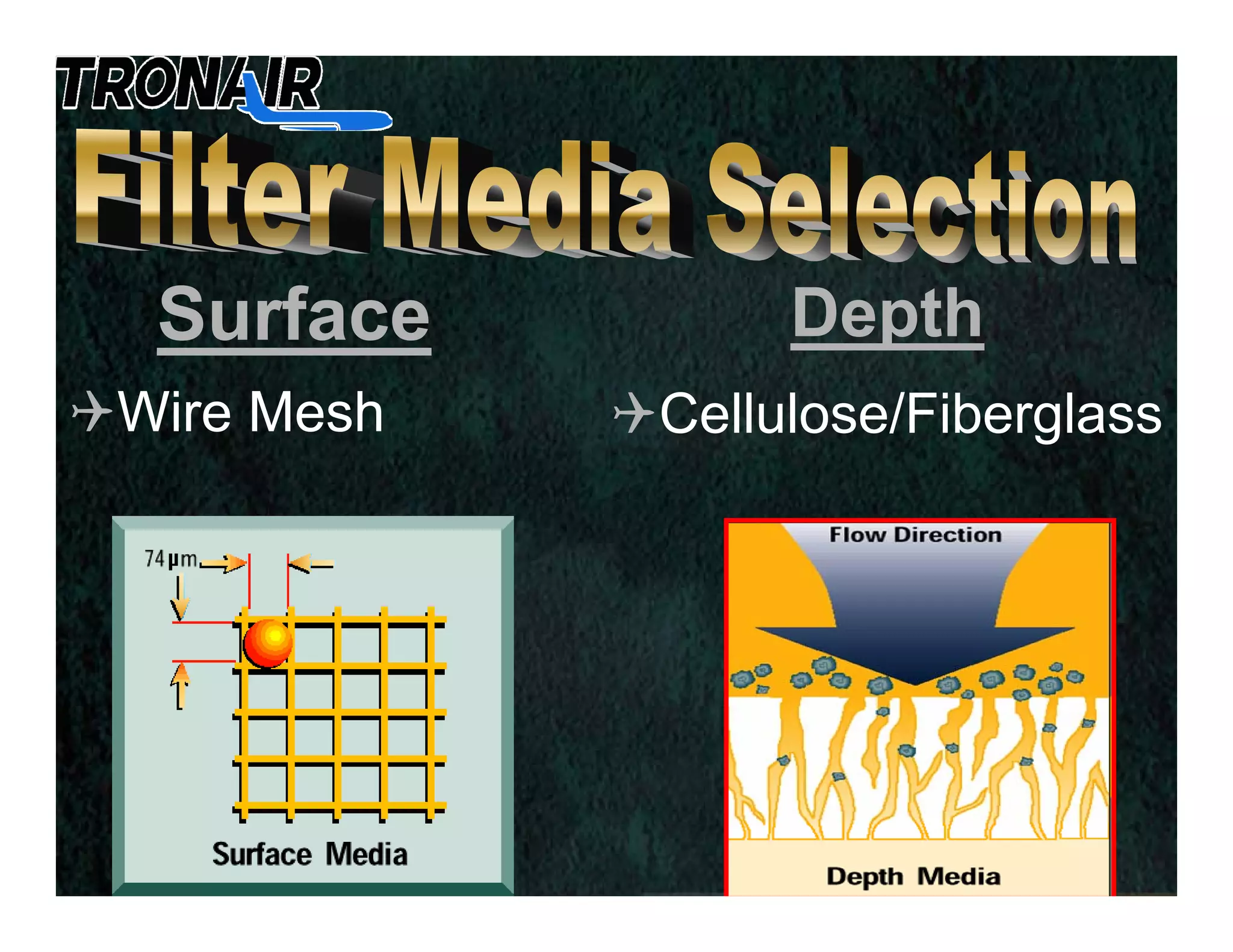 FILTRACION BETA RATIO.pdf