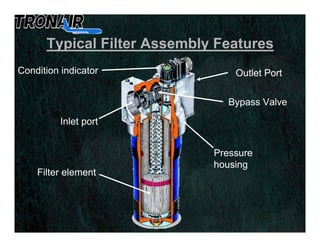 FILTRACION BETA RATIO.pdf