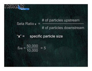 FILTRACION BETA RATIO.pdf