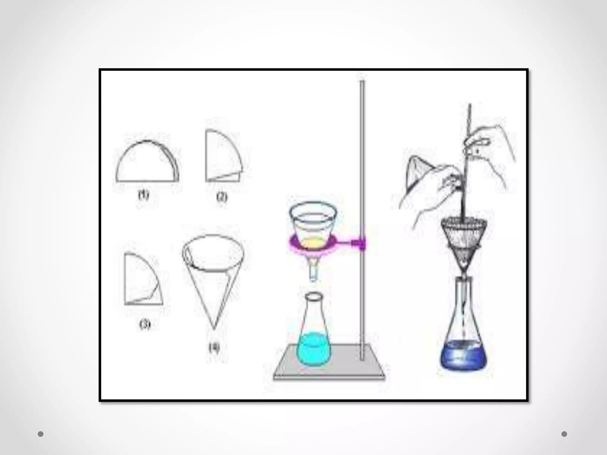 Filtracion | PPT