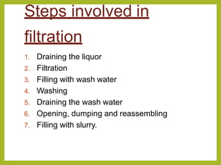 Filtrasi.ppt