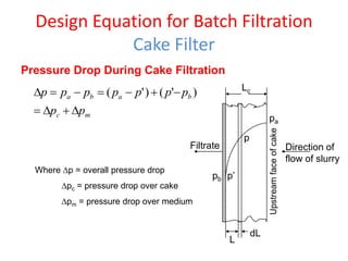 Filtration | PPTX